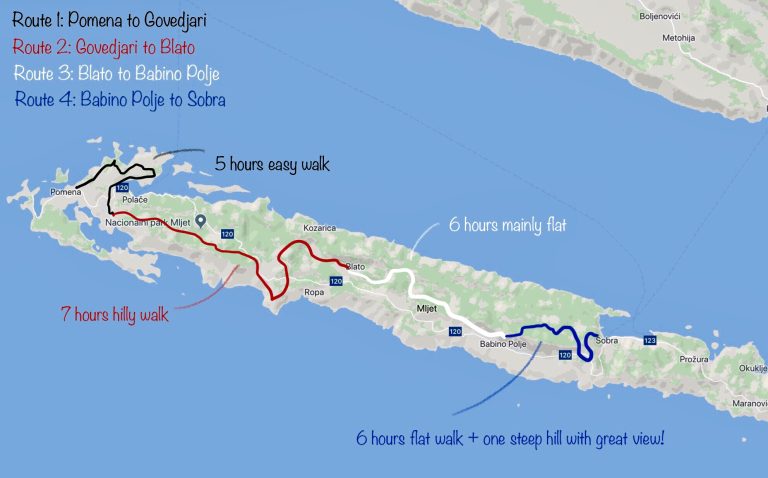 National Park Mljet: A Paradise of Clear Waters and Lush Greenery